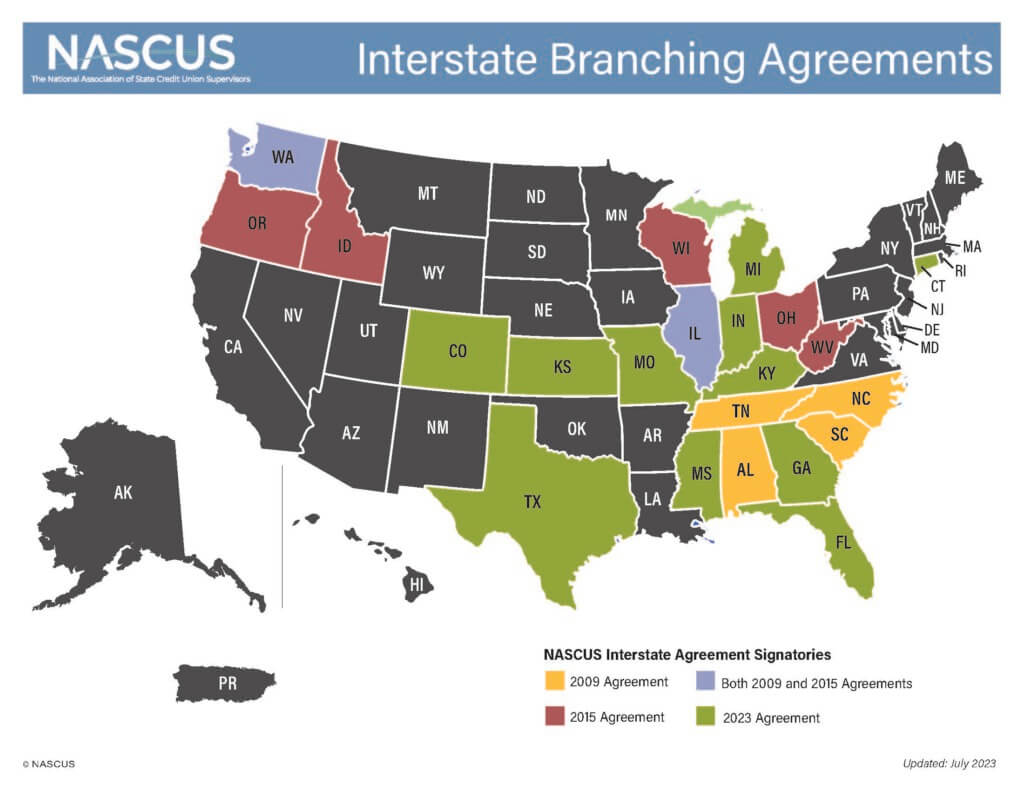 Regulatory Agencies Sign Cooperative Interstate Agreement - NASCUS